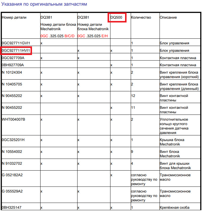 TPI для Volkswagen Tiguan по ошибкам P1735 00 и P1736 00 — 2058102/8 ...