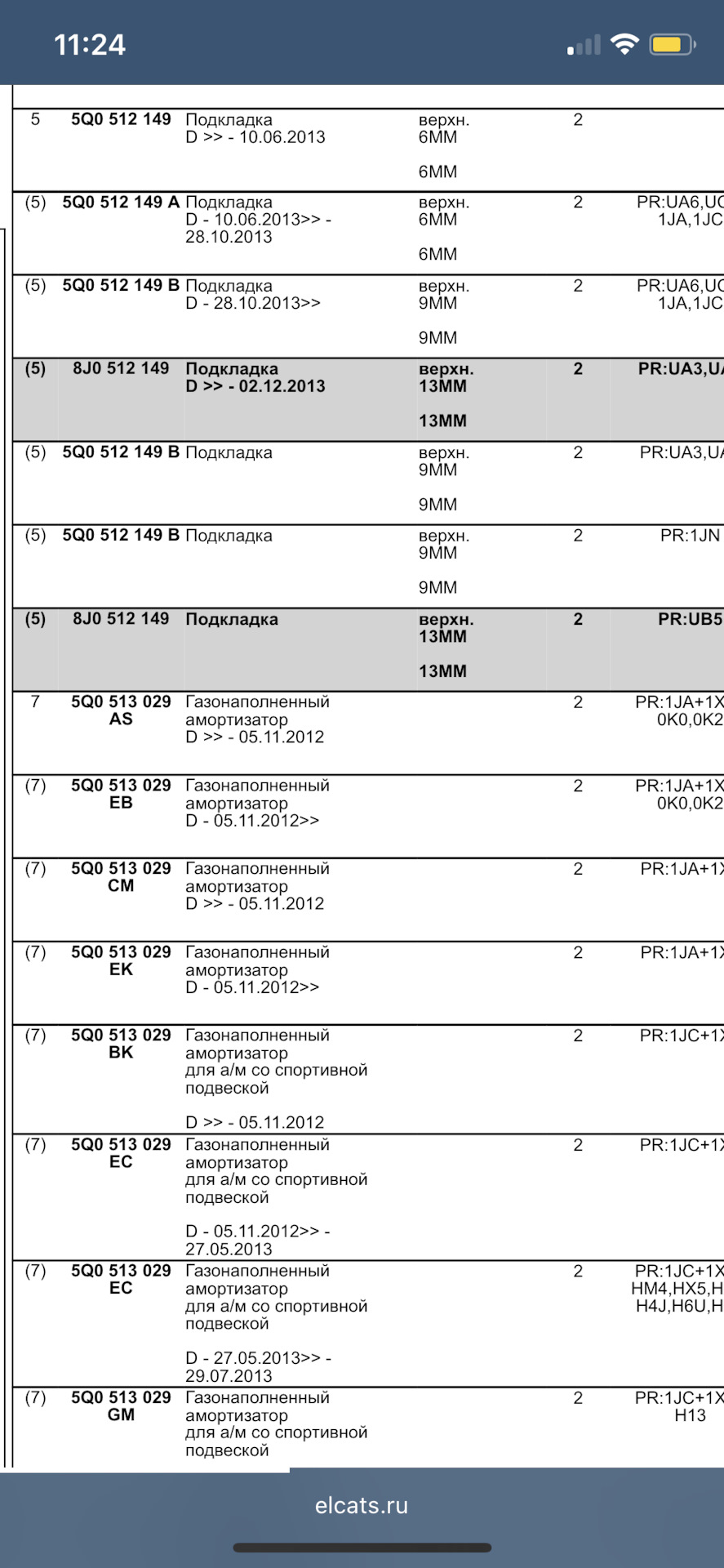 8J0512149 Подкладка VAG | Запчасти на DRIVE2