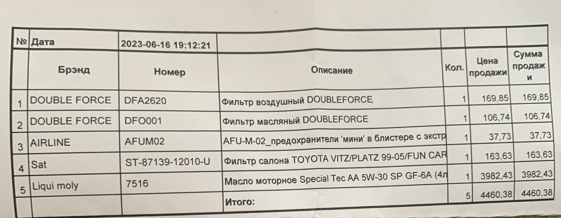 Замена масла — Toyota Allex, 1,5 л, 2002 года | плановое ТО | DRIVE2