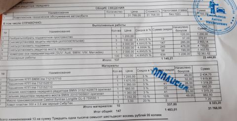 31521428678 Сальник BMW | Запчасти на DRIVE2