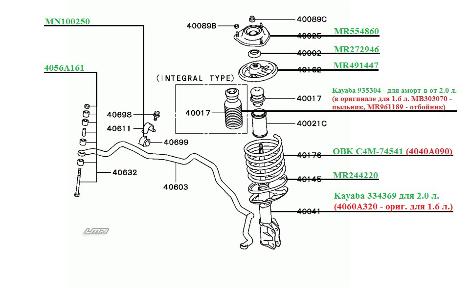 Ремонт подвески. Передняя часть — Mitsubishi Lancer IX, 1,6 л, 2005 ...