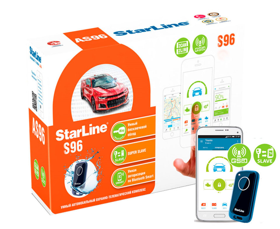 Сигнализация Starline S96 — Hyundai Elantra (6G), 2 л, 2016 года ...
