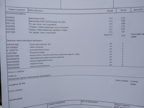 95834306000 ПРЕДОХРАНИТЕЛЬНОЕ КОЛЬЦО VAG | Запчасти на DRIVE2