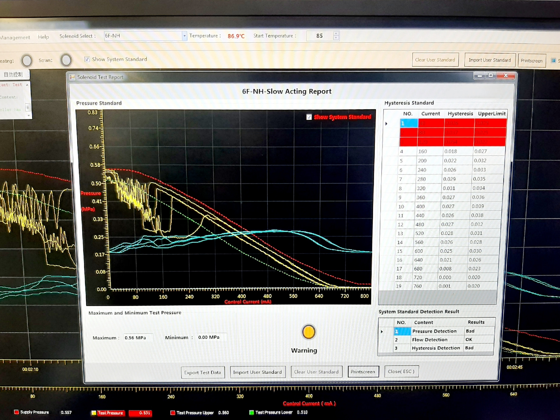 Ремонт АКПП Ford Kuga (ошибка: P2701) — ZF-Expert на DRIVE2