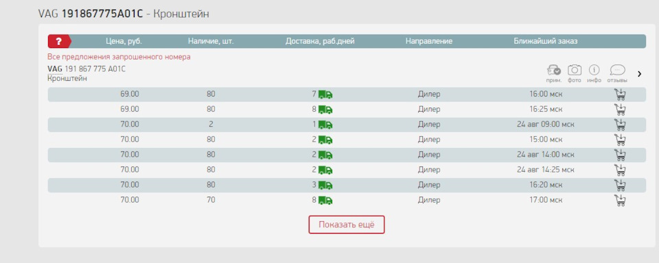 191867775A01C Кронштейн крышки VAG | Запчасти на DRIVE2