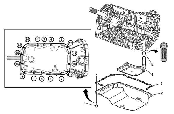 70. Замена масла в АКПП 6L50 — Chevrolet TrailBlazer (2G), 2,8 л, 2014 ...
