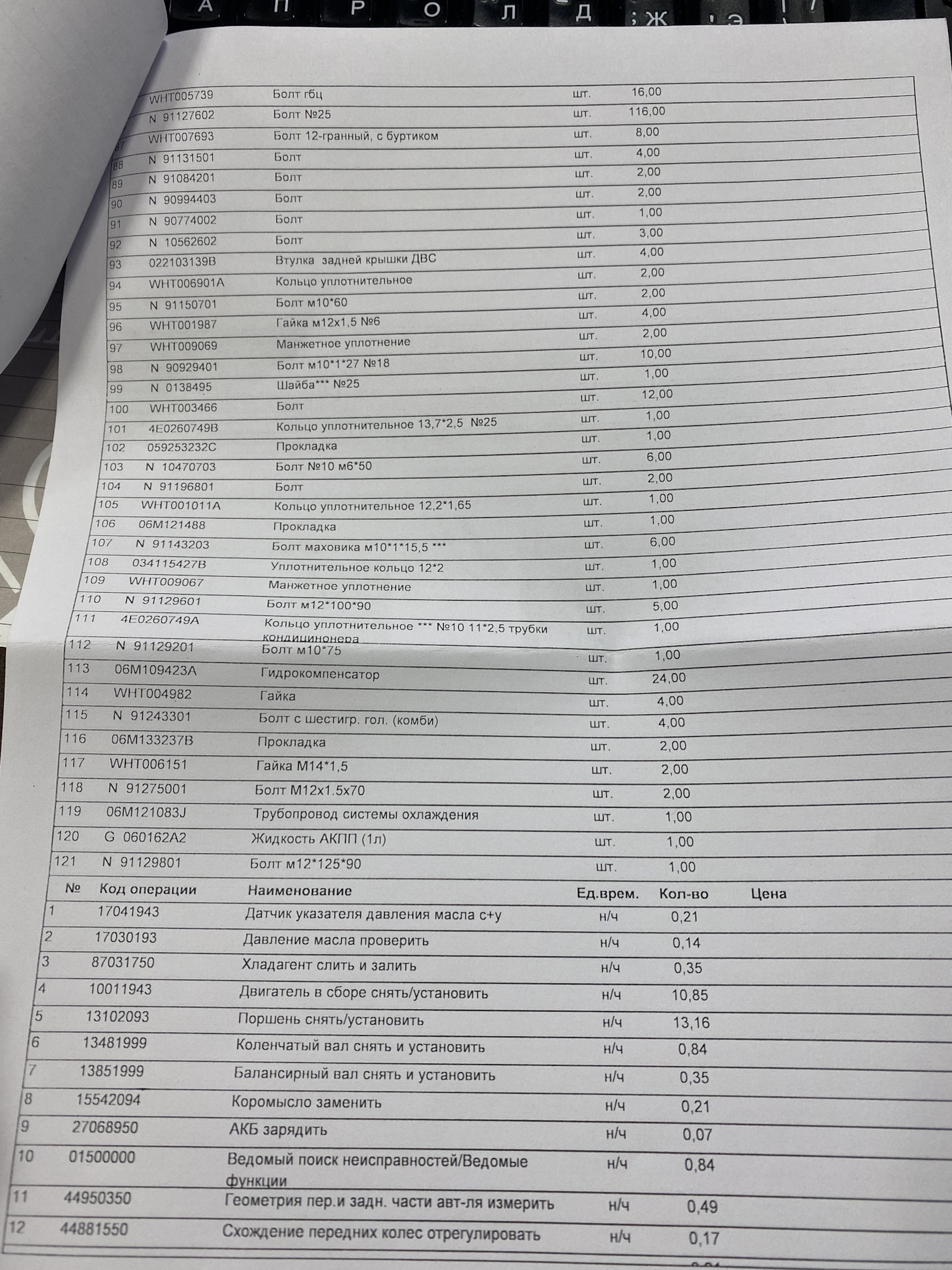 Ремонт закончен! УРА! — Audi A8 (D5), 3 л, 2018 года | наблюдение | DRIVE2