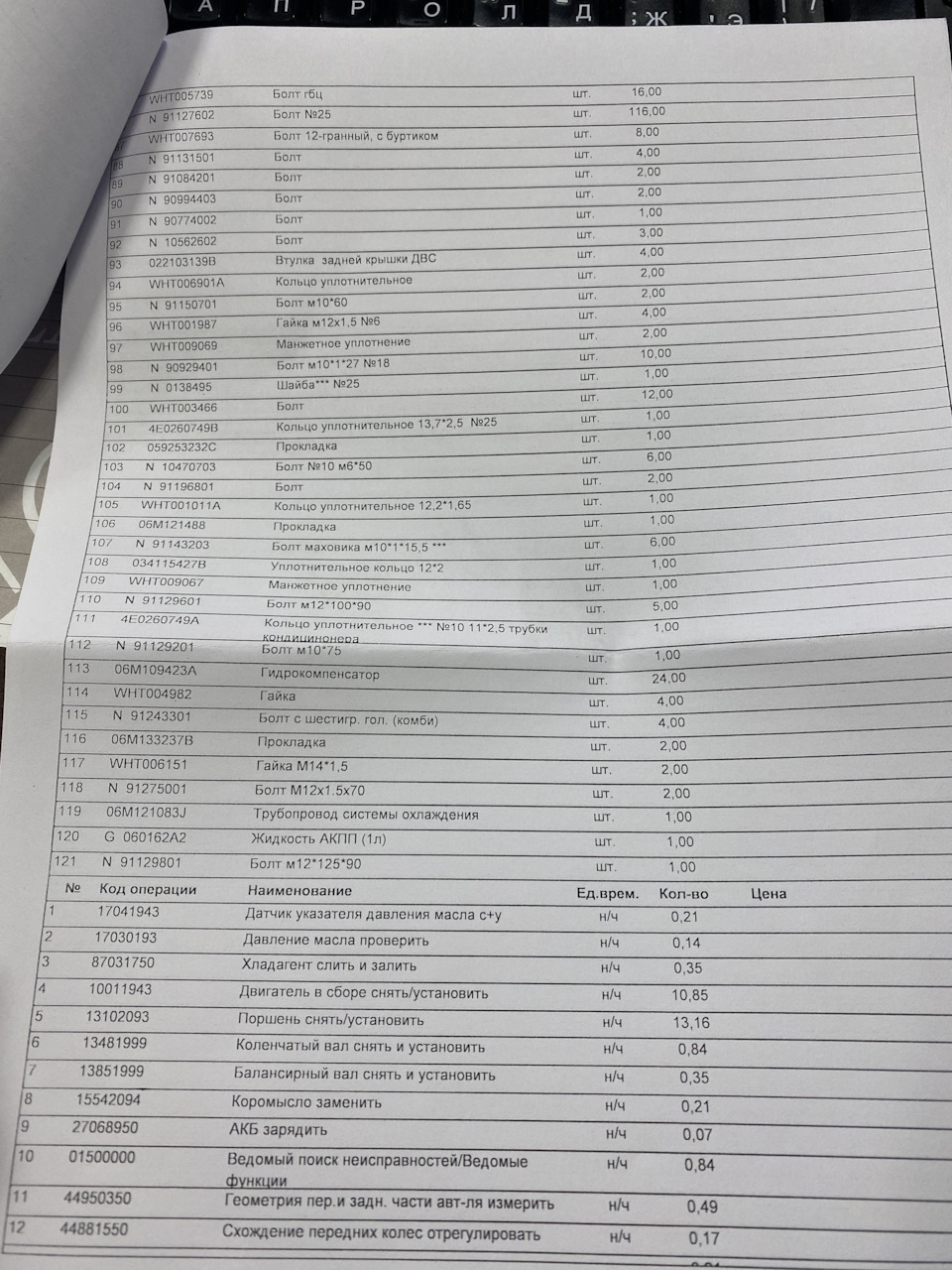 N91150701 Болт (M10x60) / AUDI, SEAT, SKODA, VW VAG | Запчасти на DRIVE2