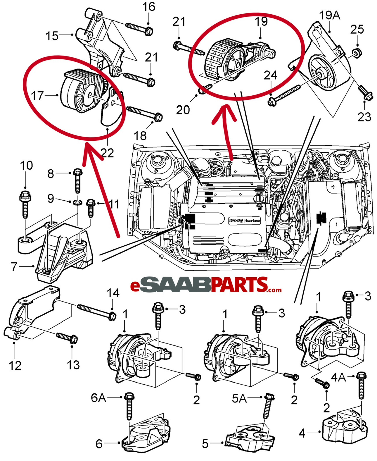 Вопрос по нижним подушкам двигателя и акпп — Saab 9-3 (2G), 2 л, 2004 года | запчасти | DRIVE2
