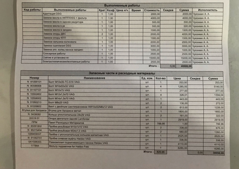 N91167101 Болт VAG | Запчасти на DRIVE2