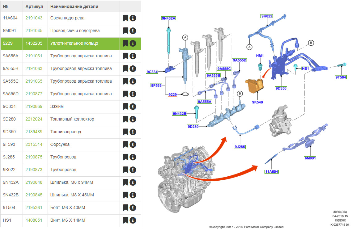 Замена комплекта ремня ГРМ на двигателе 1.5 и сопутствующего Форд Фокус ...