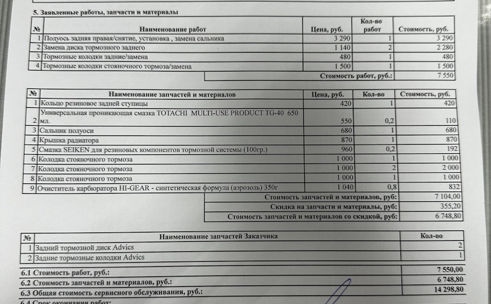 Замена задних тормозов + Ремонт ручника — Toyota Land Cruiser Prado 90 ...