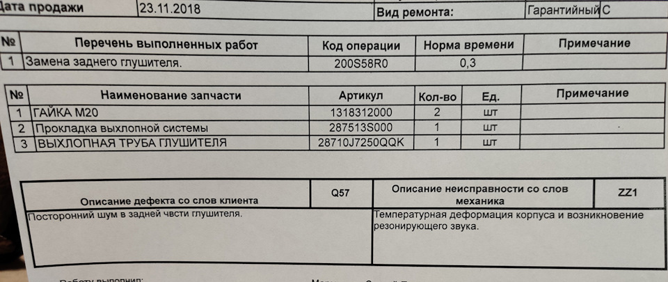 1318312000 ГАЙКА М20 KIA HYUNDAI | Запчасти на DRIVE2
