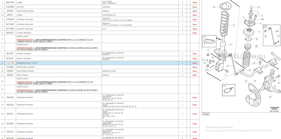 Вопрос по подвеске — Volvo XC70 II, 2,5 л, 2006 года | расходники | DRIVE2