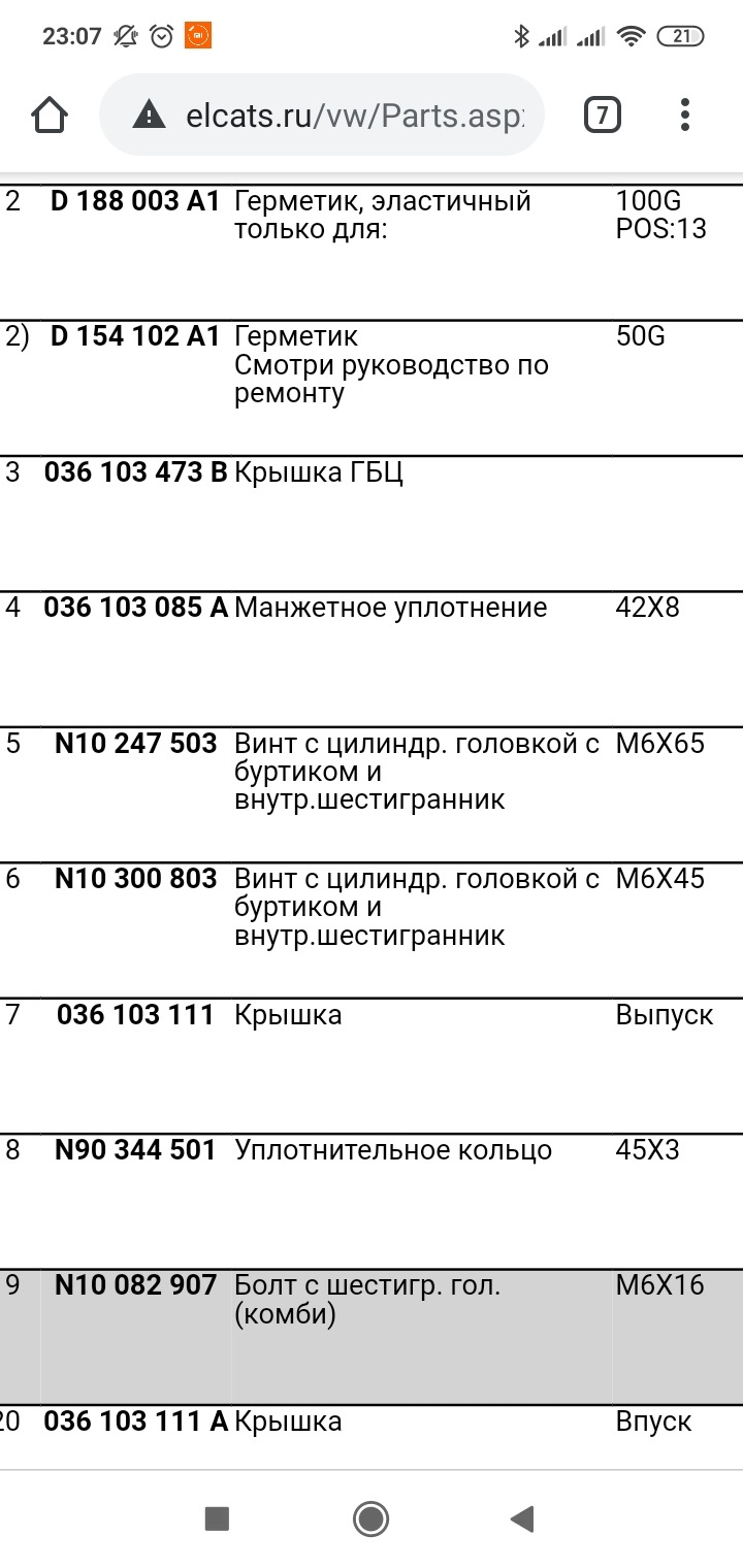 D188003A1 ГЕРМЕТИК Г/Р VAG | Запчасти на DRIVE2