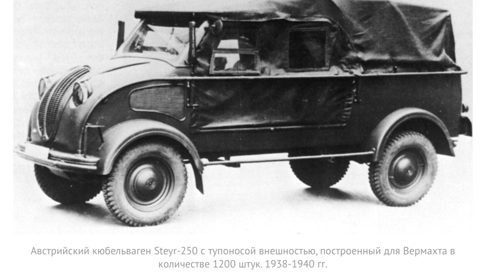 steyr 250 kübelwagen | на DRIVE2
