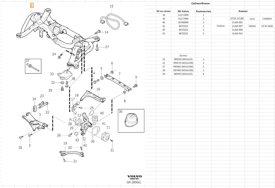 31277899 Сайлентблок Volvo | Запчасти на DRIVE2