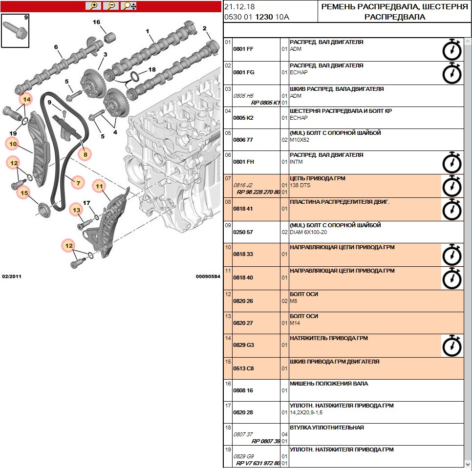 ТО 126000 км | Замена цепи ГРМ и маслосъемных колпачков — Citroen C4 ...