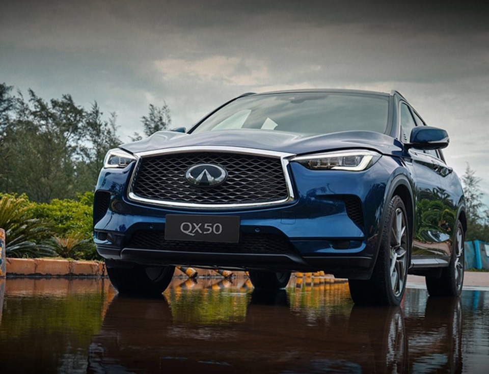 На Формулу-1 с QX-50 — Infiniti QX50 (2G), 2 л, 2019 года | путешествие | DRIVE2