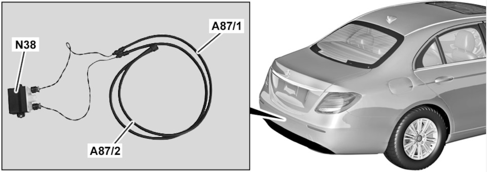 Дооснащение опцией 871 — дистанционное открытие багажника — Mercedes ...