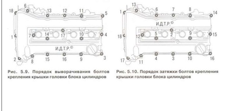 Замена сальника коленвала, шкива и прокладки клапанной крышки ...