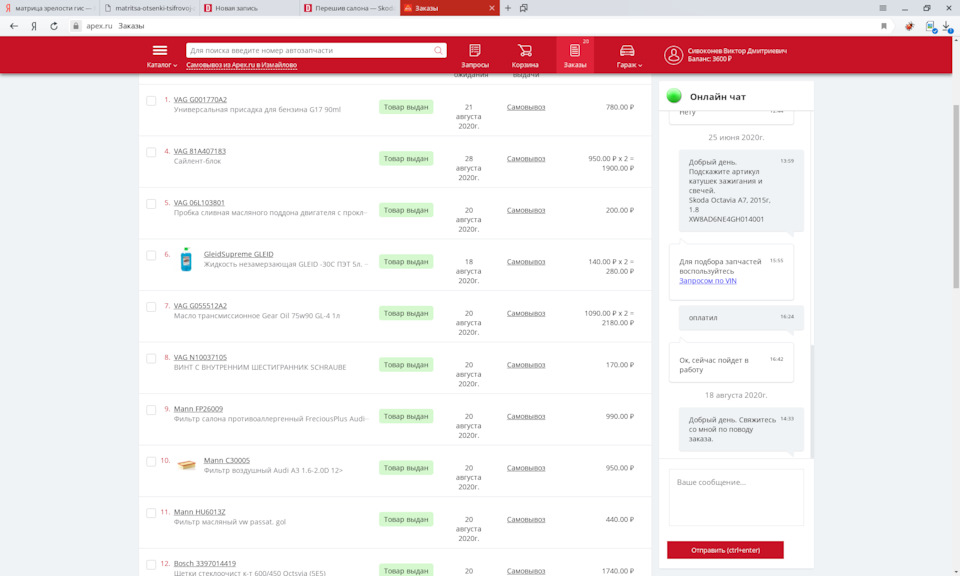 81A407183 Сайлентблок рычага подвески VAG | Запчасти на DRIVE2