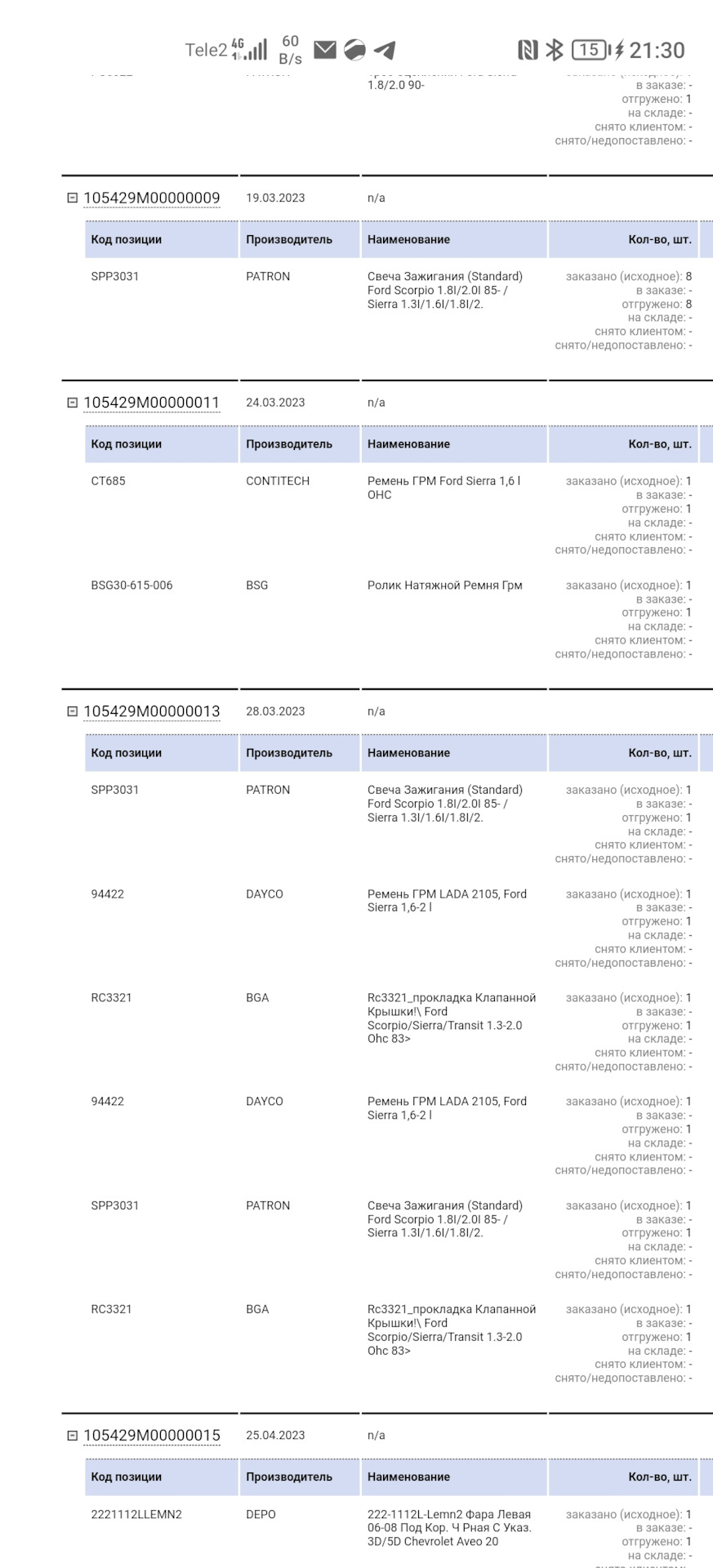 CT685 РЕМЕНЬ ГРМ ЧЗ 119 CONTITECH | Запчасти на DRIVE2
