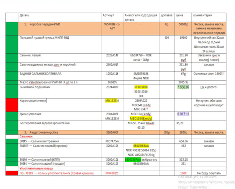 2522A148 Сальник Mitsubishi | Запчасти на DRIVE2
