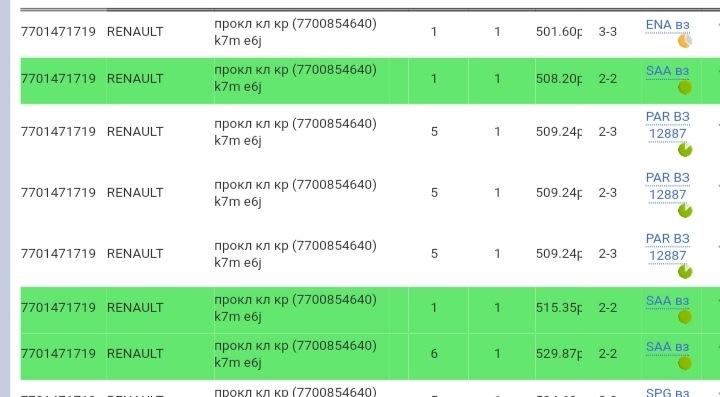 7701471719 Прокладка клапанной крышки рено логан 1.6 8 клап. RENAULT ...