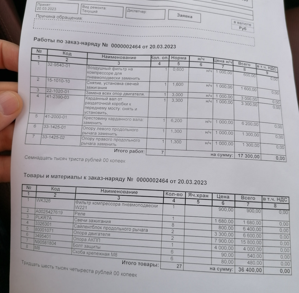 ТО пневмоподвески важно — Mercedes-Benz CL (C216), 5,5 л, 2009 года ...