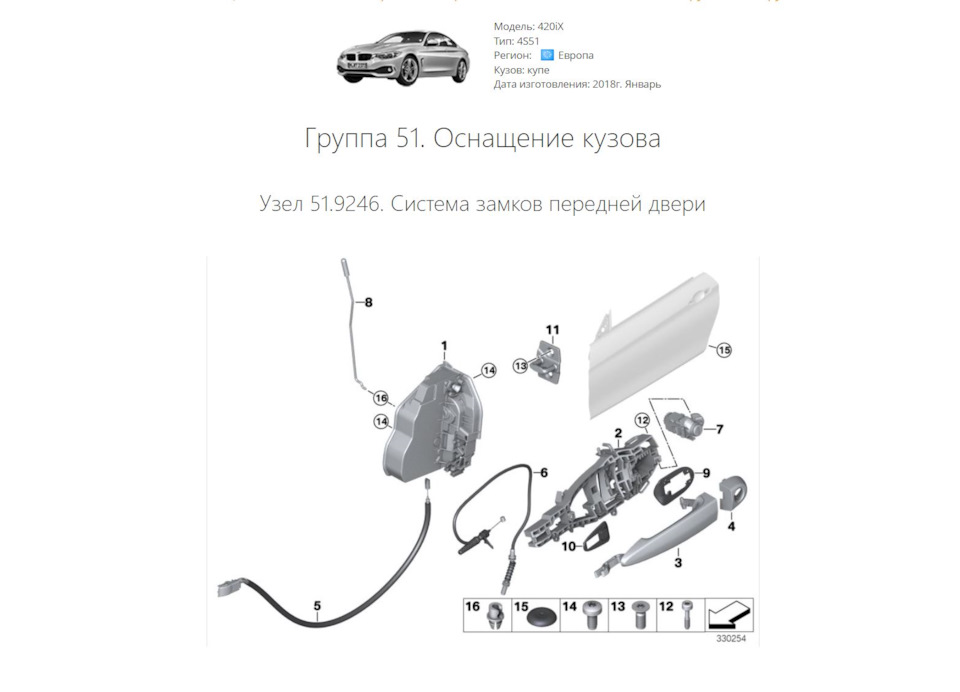 Проблема с замком (решение) + мелочи — BMW 4 series (F32), 2 л, 2018 ...