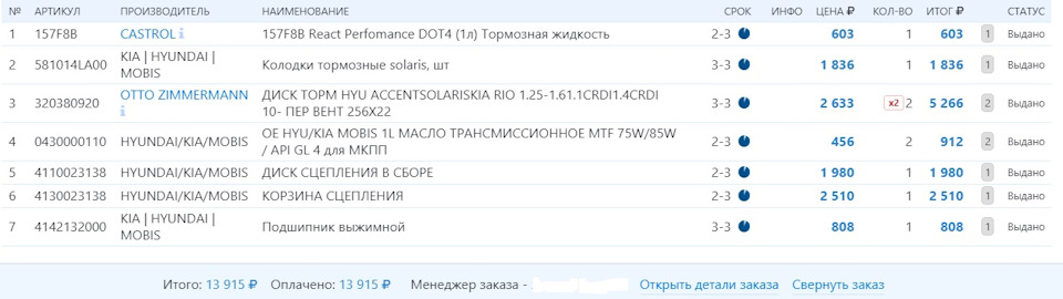 4130023138 Корзина сцепления KIA HYUNDAI | Запчасти на DRIVE2