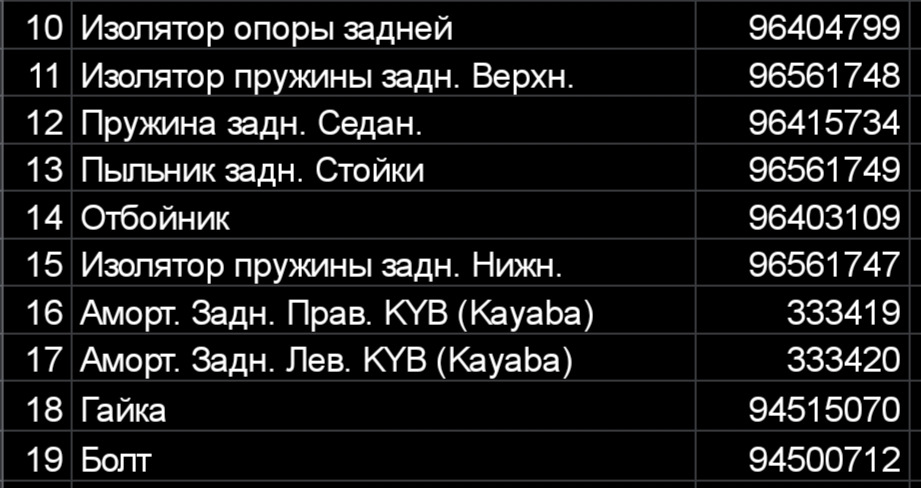 Ходовка часть 1:Задние стойки — Chevrolet Lacetti Sedan, 1,8 л, 2007 ...