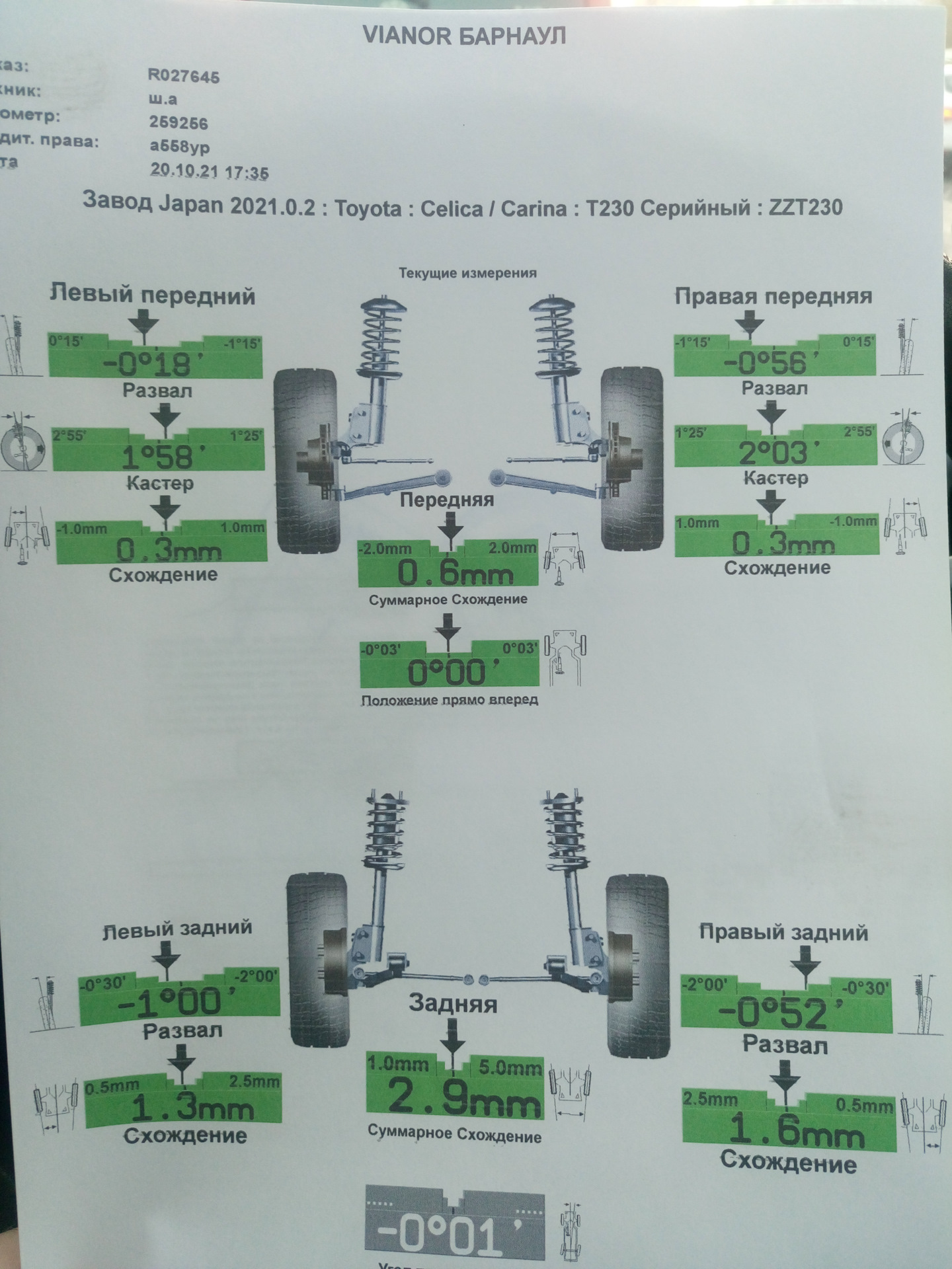 Шкворни — 3 — Toyota Celica (230), 1,8 л, 2002 года | запчасти | DRIVE2