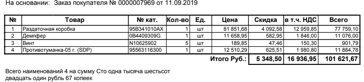 хруст под мотором при ускорении — Porsche Macan, 3 л, 2016 года ...
