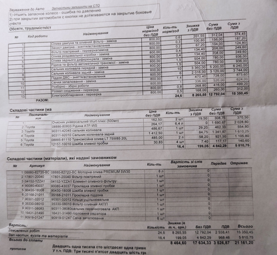 Плановое ТО. Замена масла ДВС, Масла АКПП, масло заднего дифференциала ...