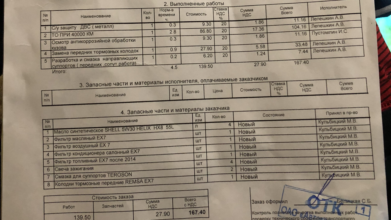 ТО-40000 — Geely Emgrand X7, 2 л, 2017 года | плановое ТО | DRIVE2