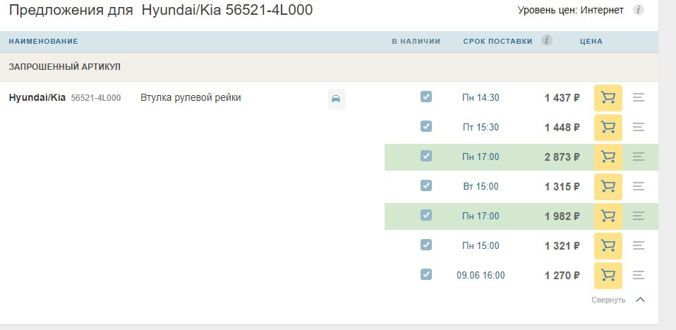 Стуки втулки рейки — KIA Rio (3G), 1,4 л, 2014 года | запчасти | DRIVE2