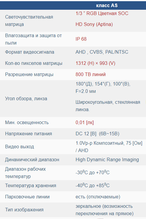 Новая камера, кнопка багажника — Cadillac CTS Coupe, 3,6 л, 2011 года ...