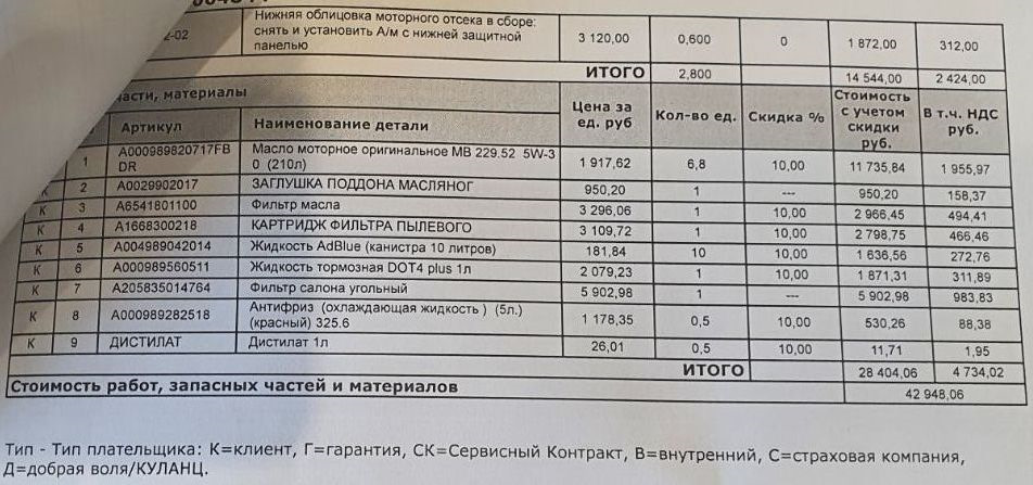 A004989042014 Nox Reducing Agent Mercedes | Запчасти на DRIVE2