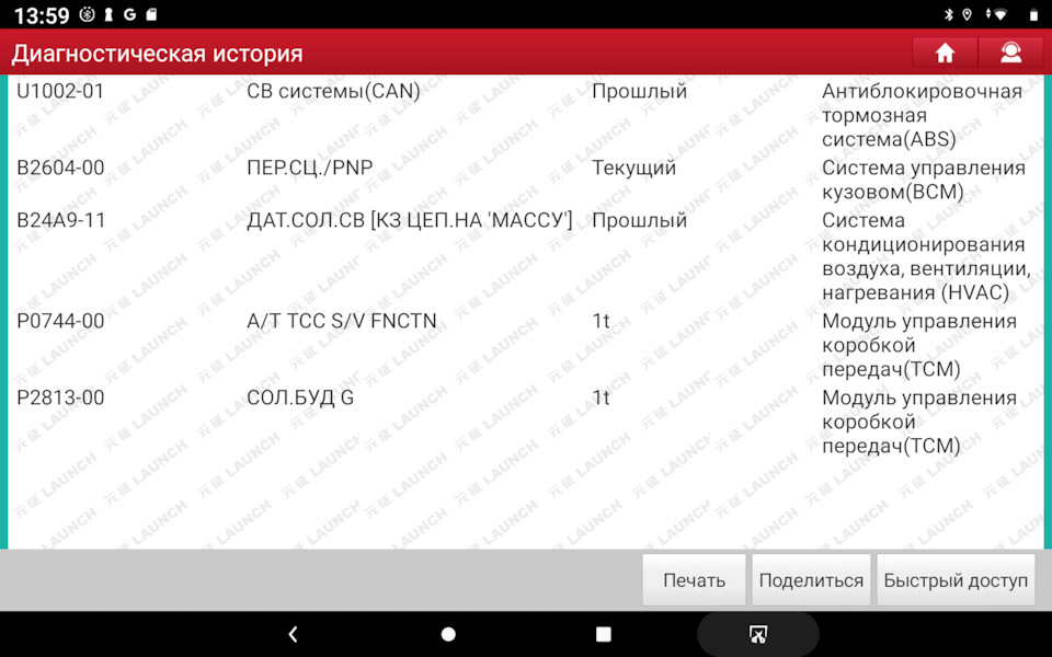 Вариатор ошибки P0744-00 и P2813-00 — DRIVE2