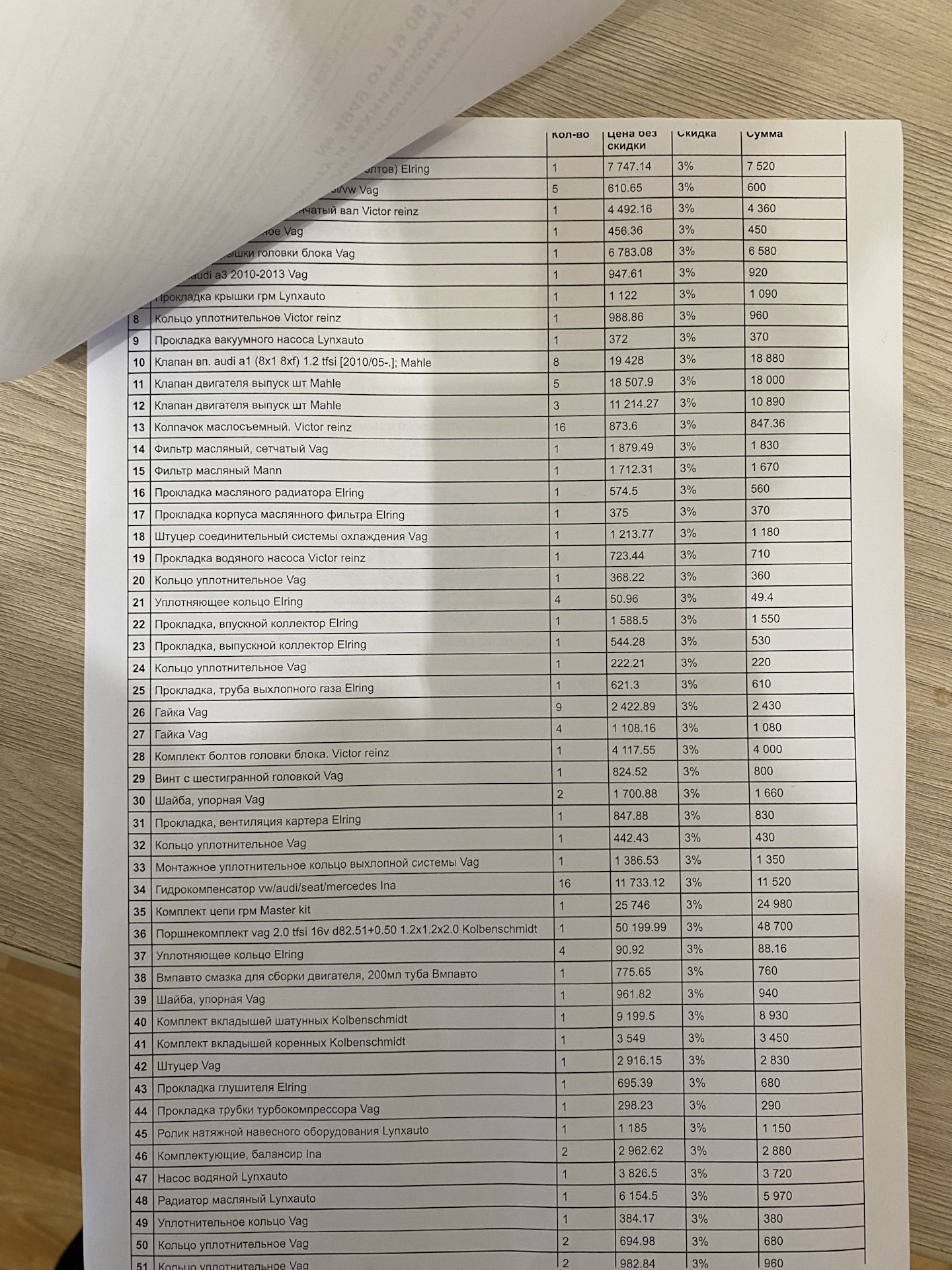 Капитальный ремонт двигателя Vag 2.0 TFSI — Audi A6 (C7), 2 л, 2011 ...