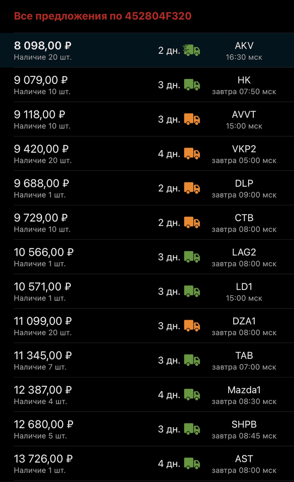 452804F320 Масляный поддон акпп KIA HYUNDAI | Запчасти на DRIVE2