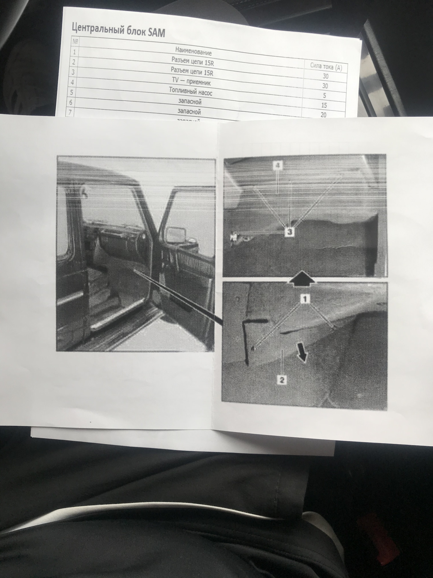 Блоки SAM W463 рестайлинг. Список предохранителей и реле. — Mercedes ...