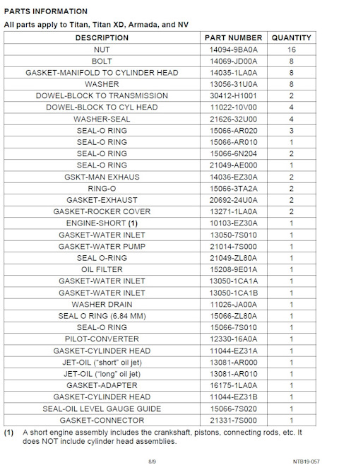 150666N204 Уплотнительное кольцо передней крышки NISSAN INFINITI ...