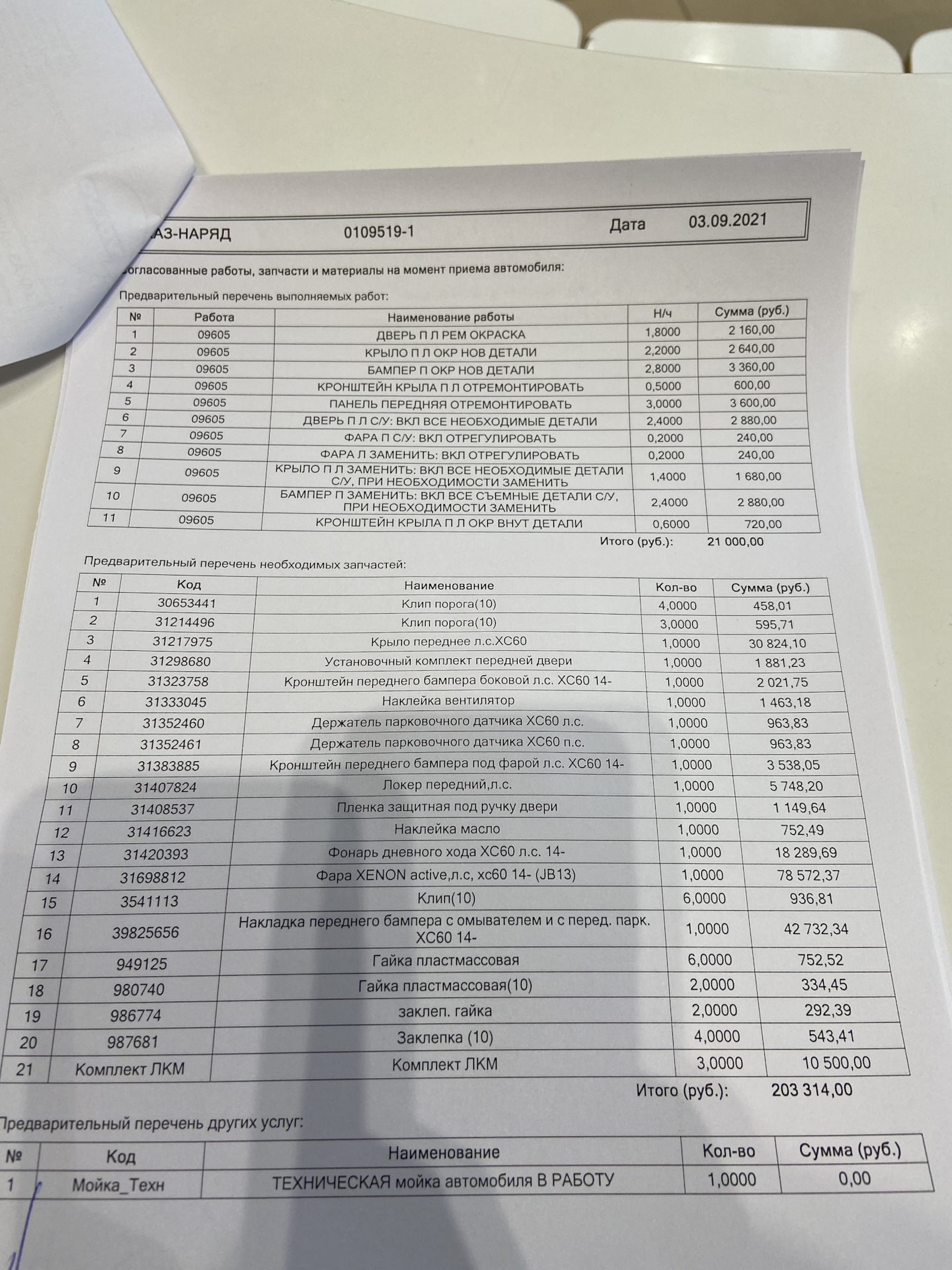 Каско ремонт — Volvo XC60 (1G), 2,4 л, 2015 года | ДТП | DRIVE2