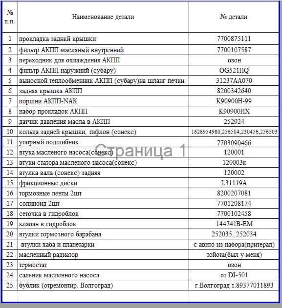 Dp0. часть 2 — Renault Laguna II, 2 л, 2005 года | поломка | DRIVE2