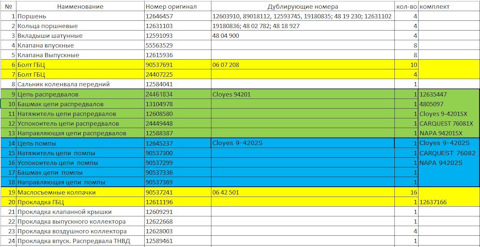12611196 Прокладка ГБЦ General Motors GM | Запчасти на DRIVE2