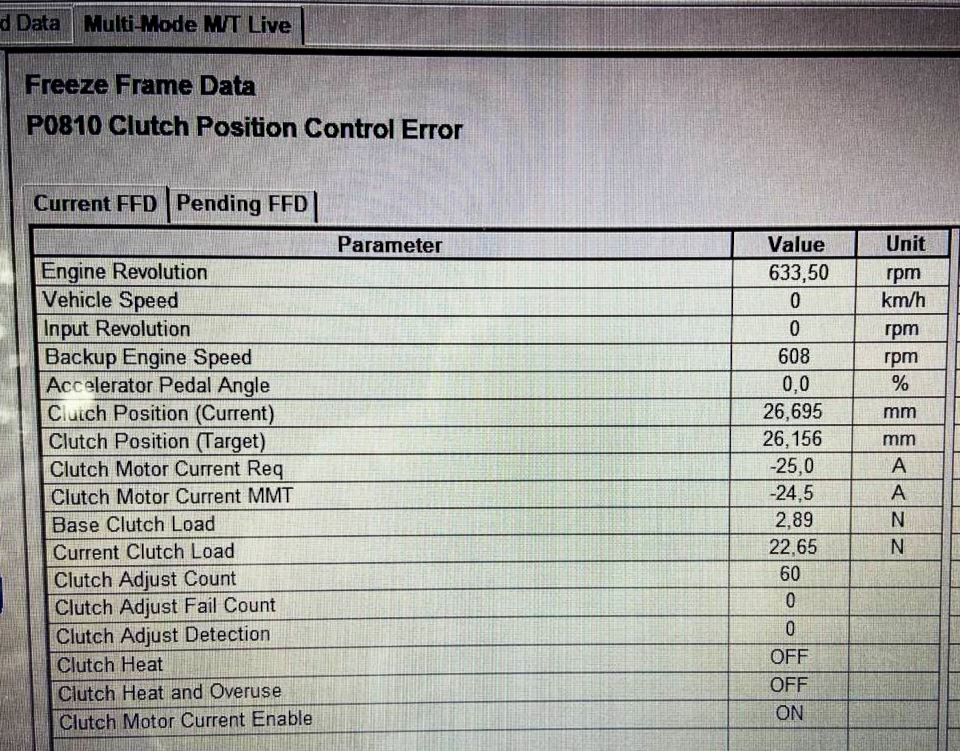 Ошибка P0810 — часть 2 + Замена ЭБУ на 293 — Toyota Corolla (140/150), 1,6 л, 2008 года ...