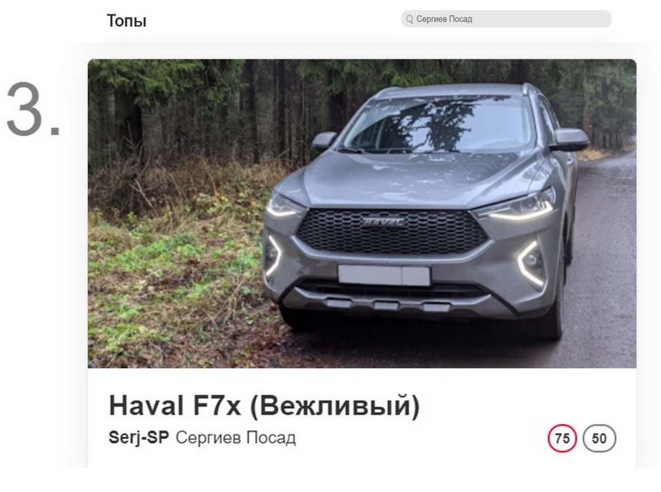 "Бронза" в топе родного города — Haval F7x, 1,5 л, 2020 года | рейтинг и продвижение | DRIVE2